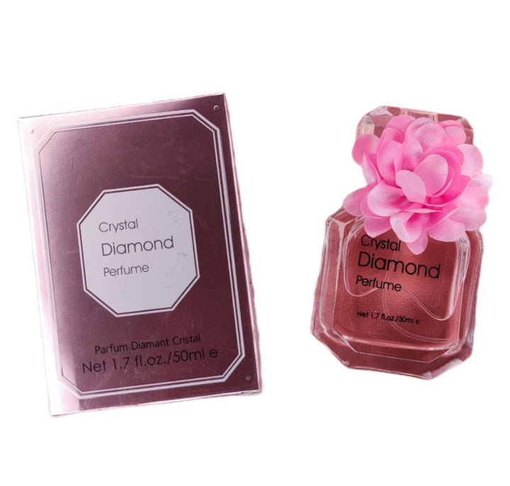 Perfume – Miniso Egypt